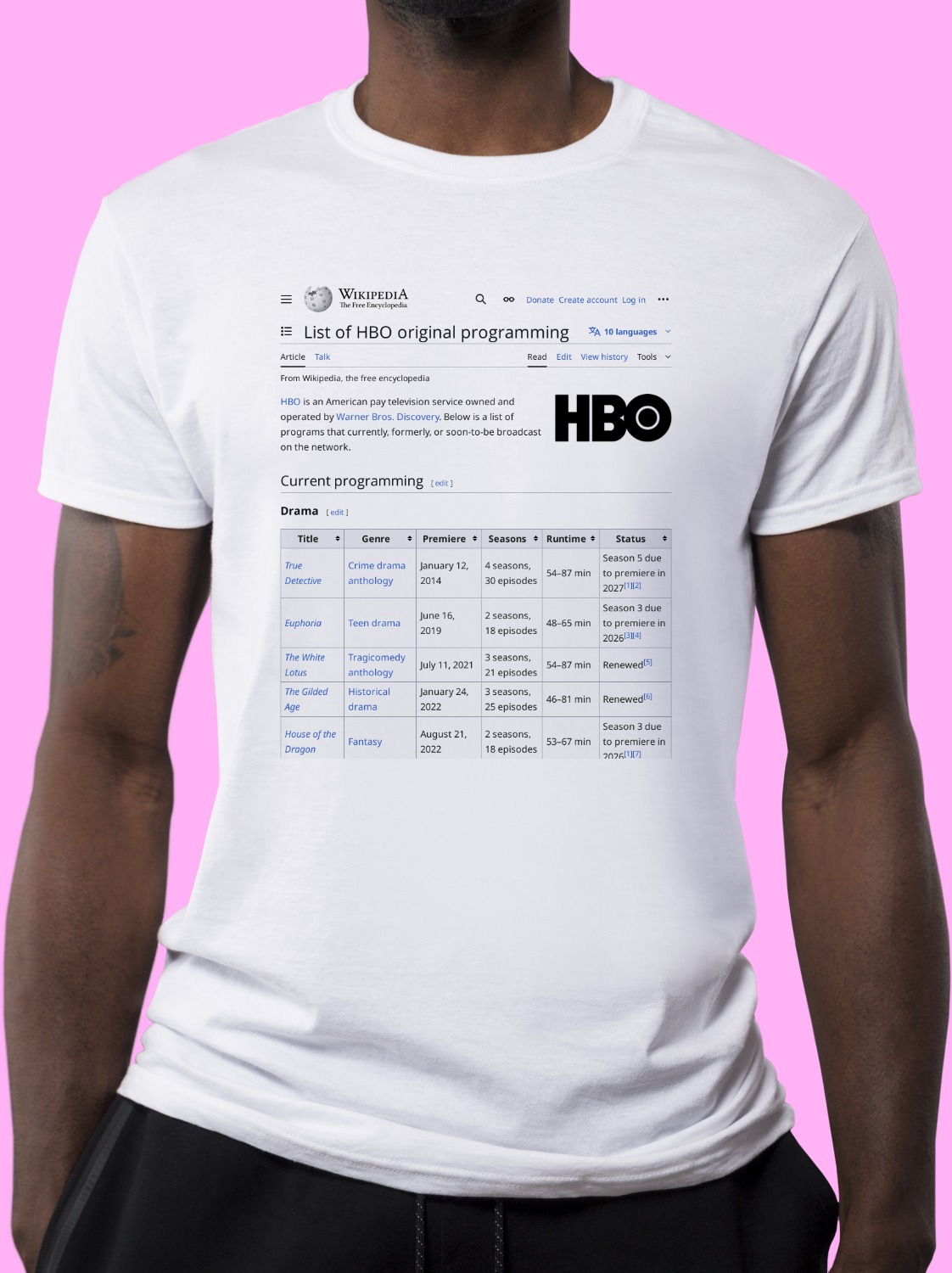List of HBO original programming Wikipedia T-Shirt