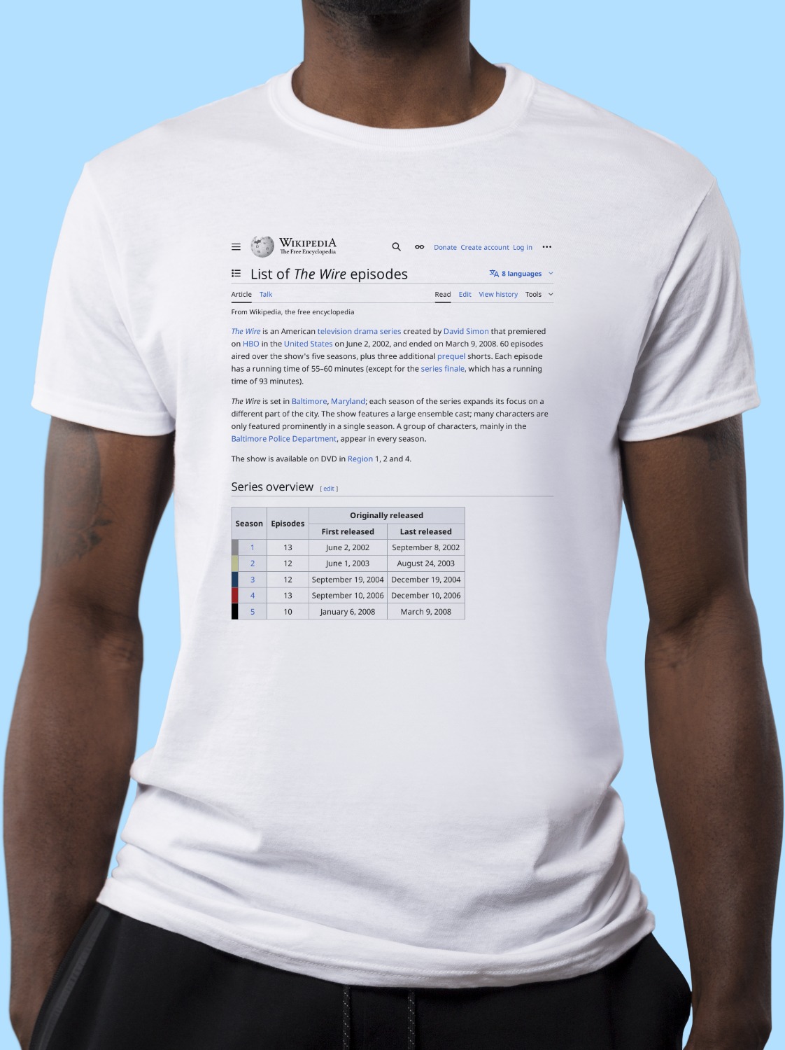 List of The Wire episodes Wikipedia T-Shirt