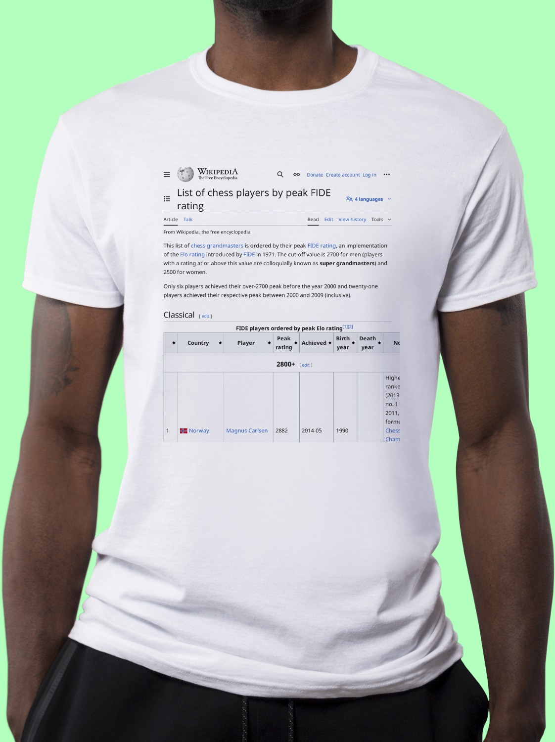 List of chess players by peak FIDE rating Wikipedia T-Shirt
