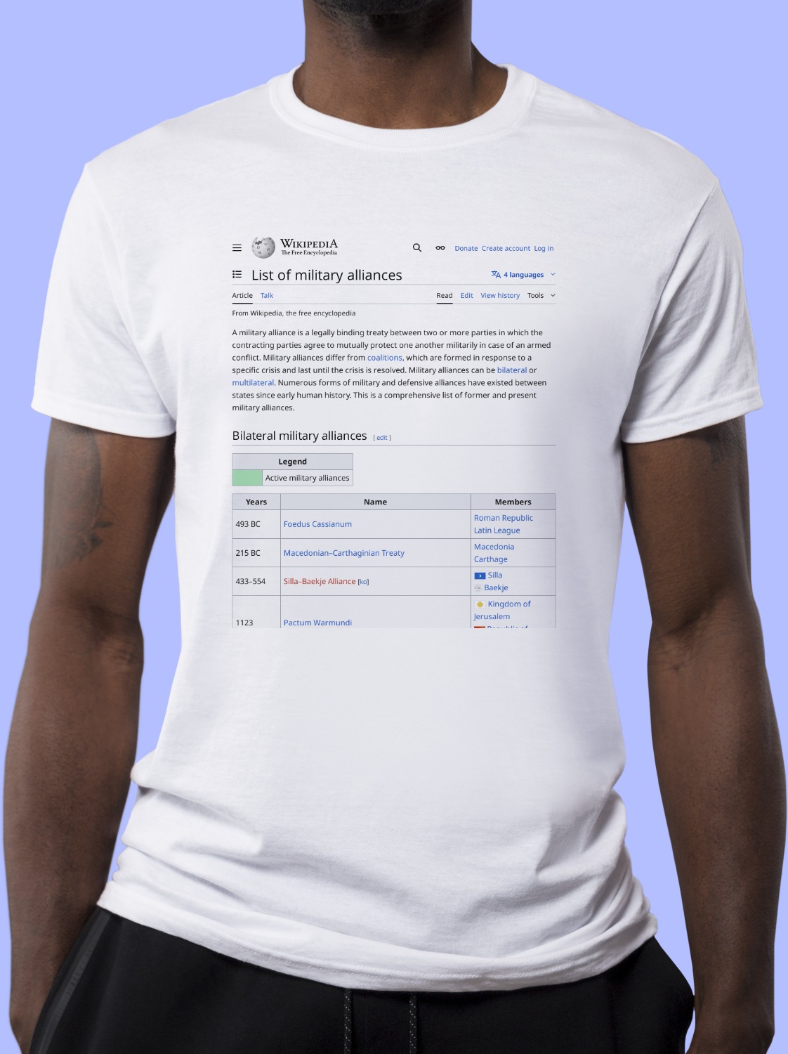 List of military alliances Wikipedia T-Shirt