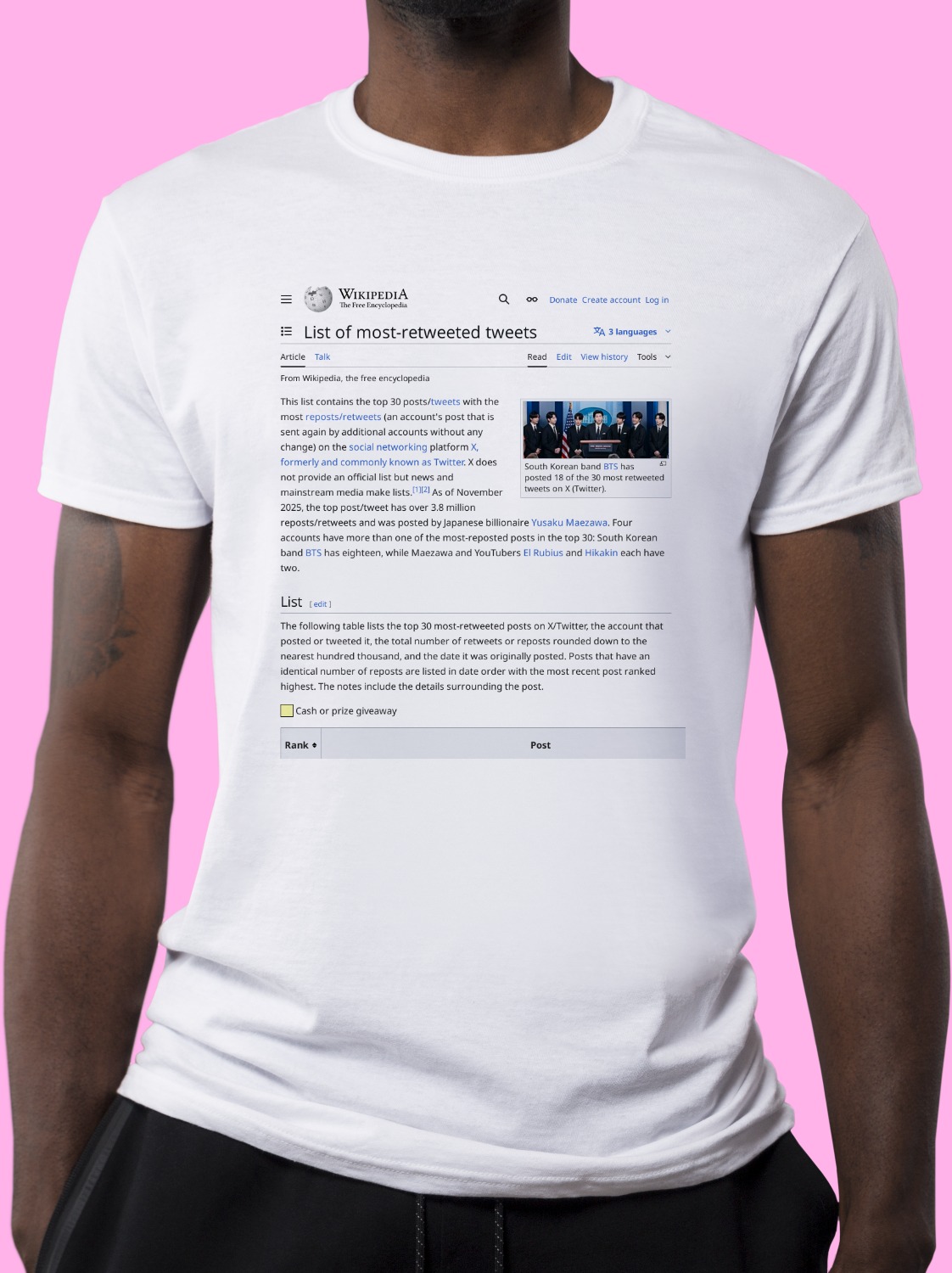 List of most-retweeted tweets Wikipedia T-Shirt